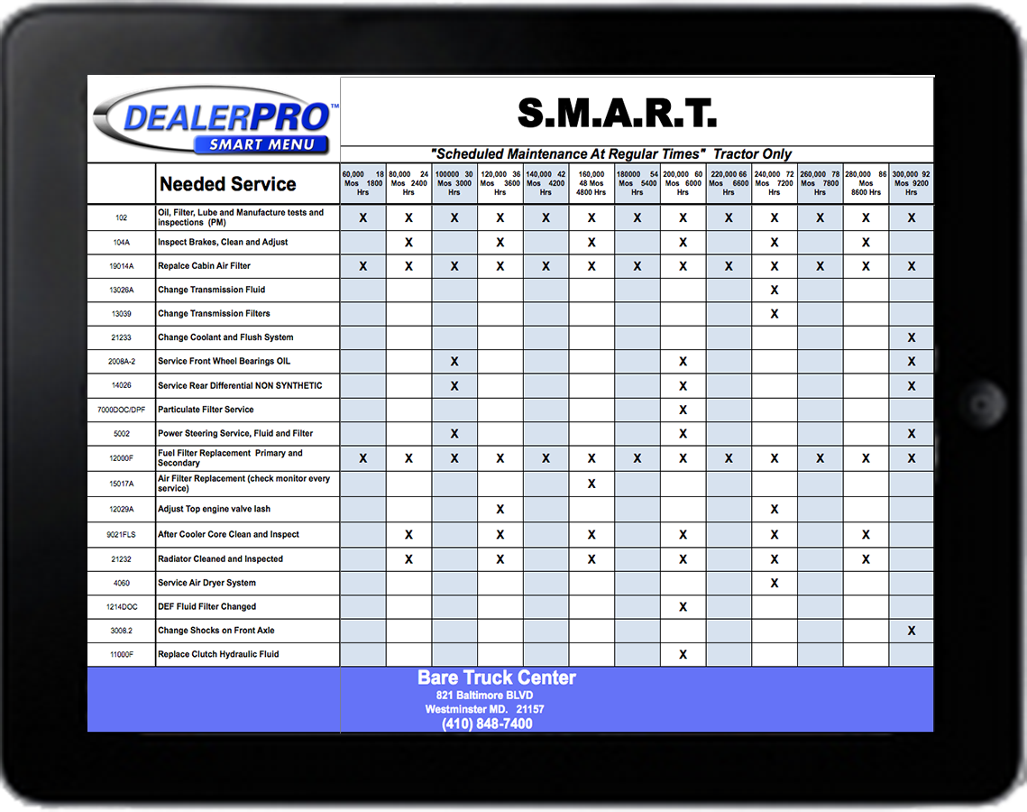 SMART MENU | DealerPro Heavy Duty